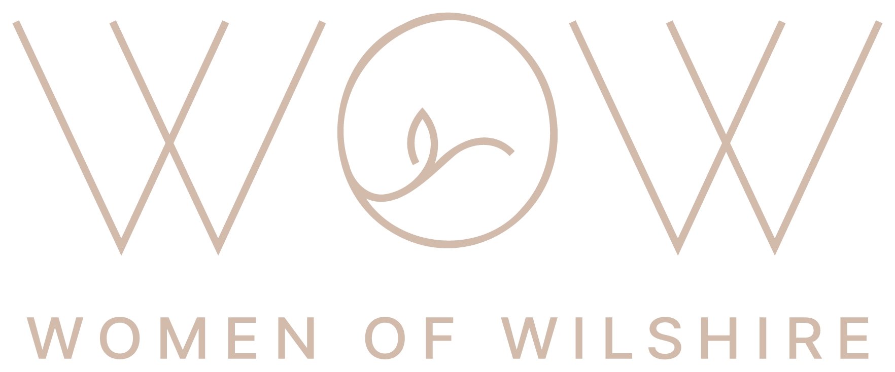 Women of Wilshire - Wilshire Baptist Church